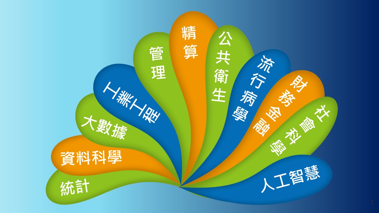 升學GPS – 統計學系